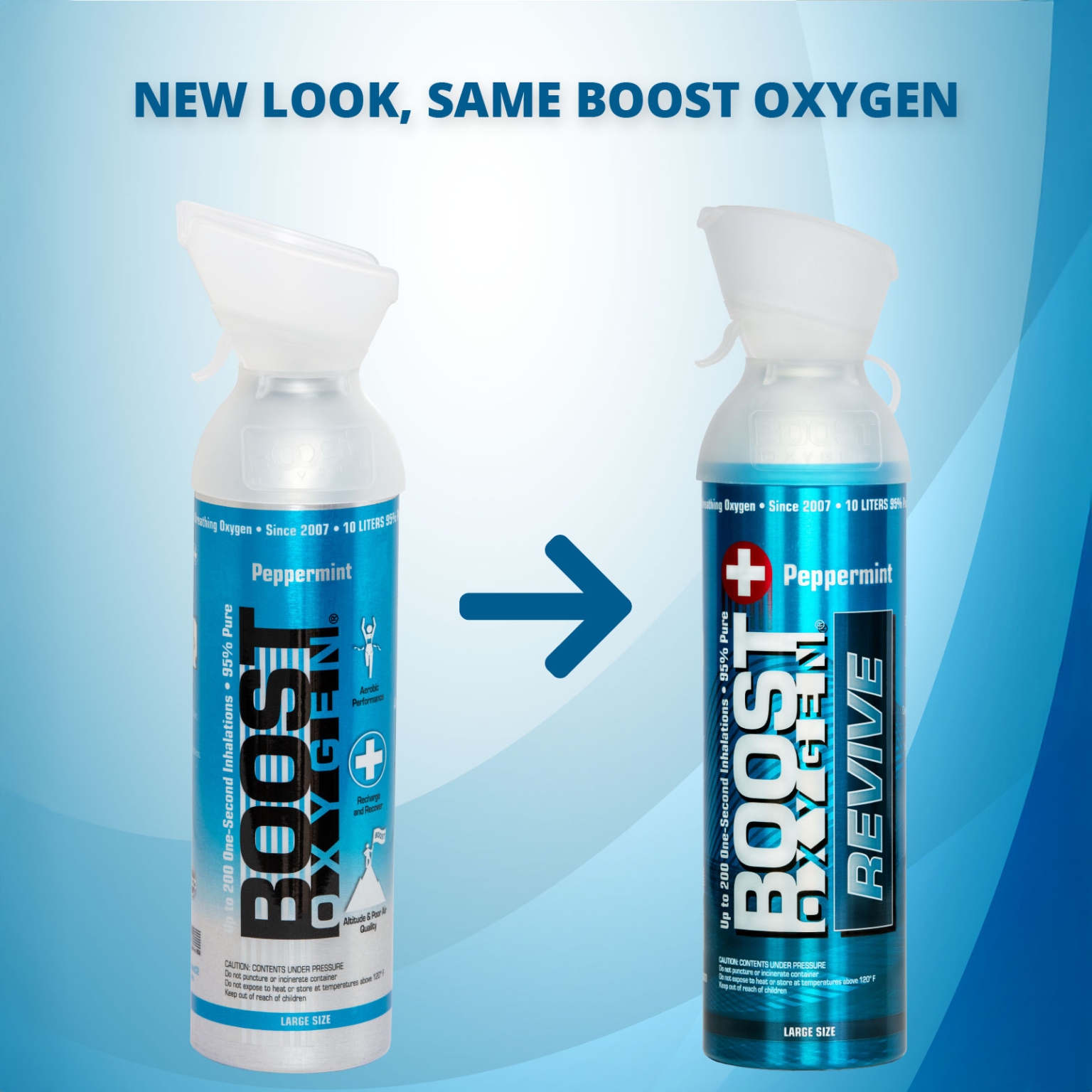 Supplemental Oxygen REVIVE Peppermint | Boost Oxygen