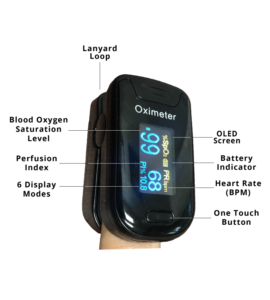 Pulse Oximeter - Boost Oxygen